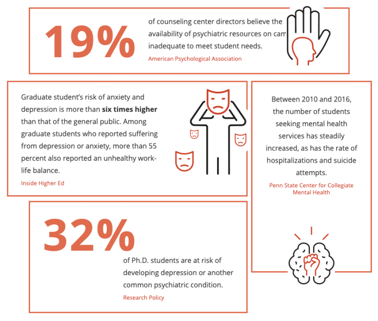 Should I Go to Grad School? – Gina Sprint